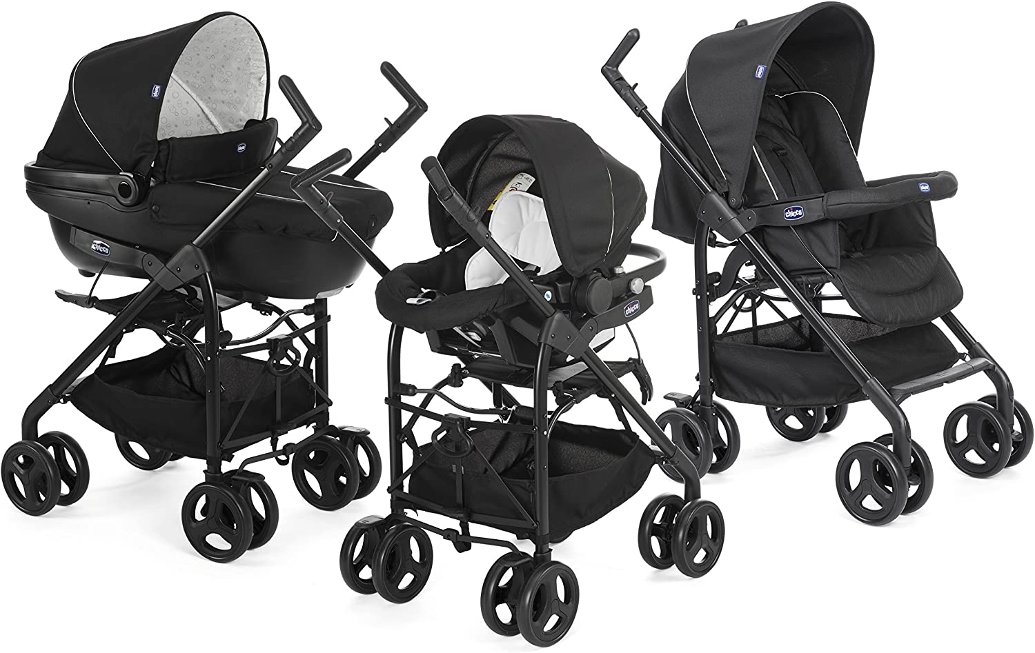 Poussette trio Chicco : nos coups de cœur - Blog bébé